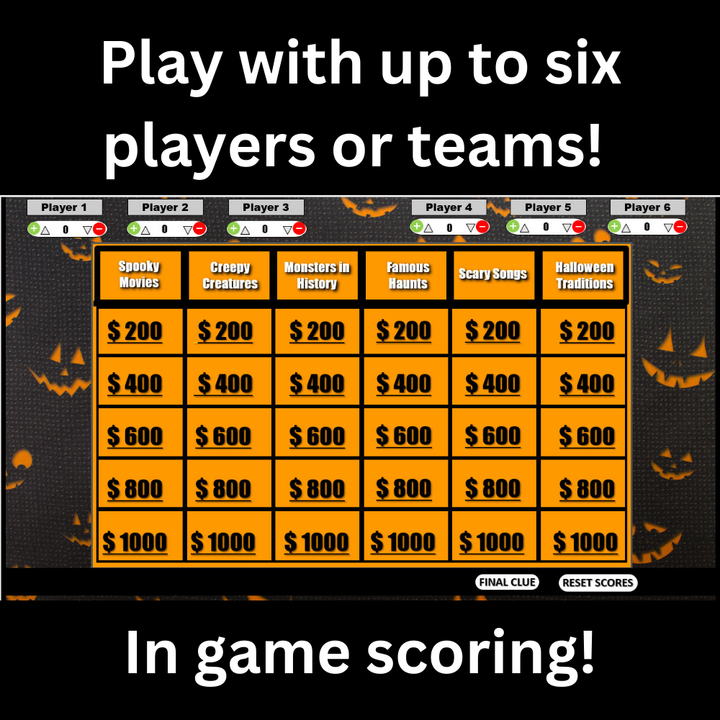 Jeopardy Style Games and Templates – Your Learning Career