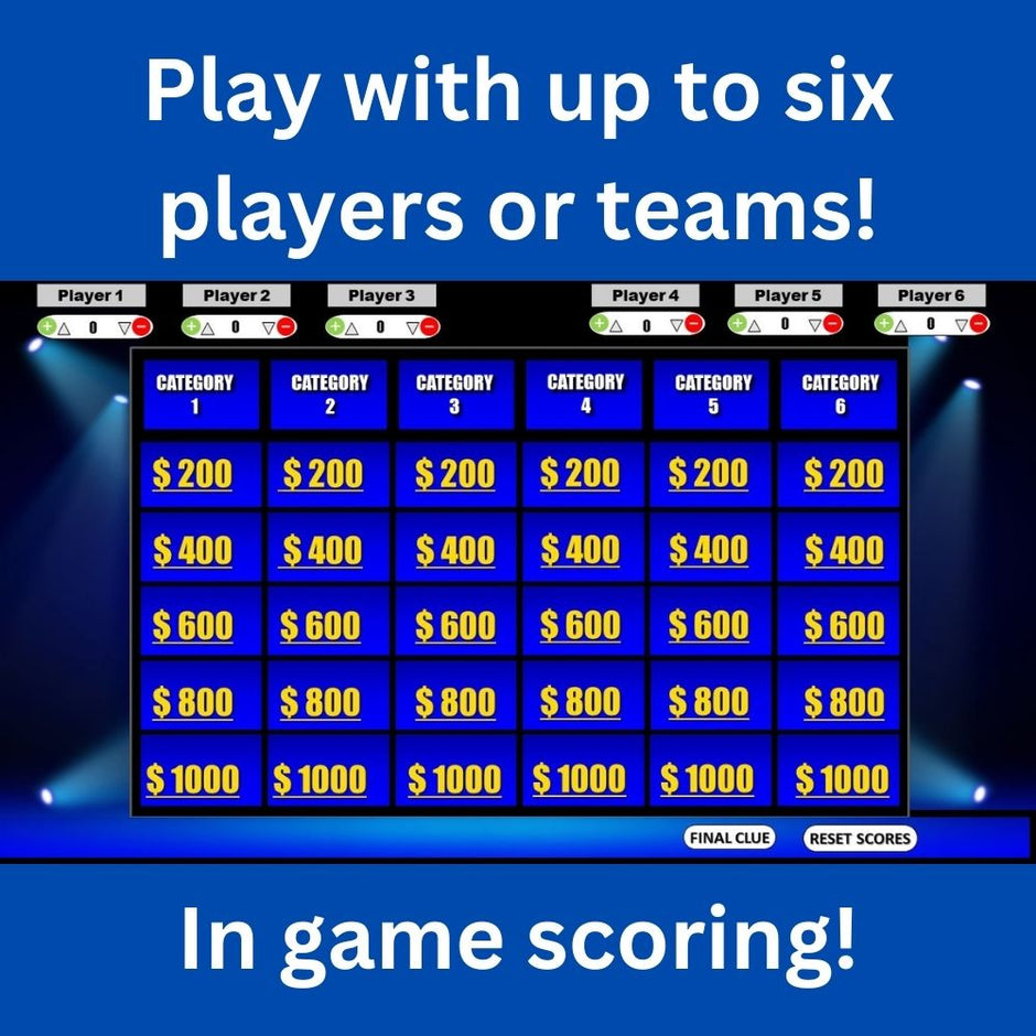Jeopardy Style Games and Templates – Your Learning Career
