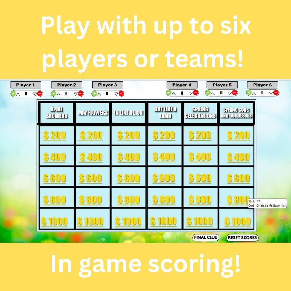 Jeopardy Style Games and Templates – Your Learning Career