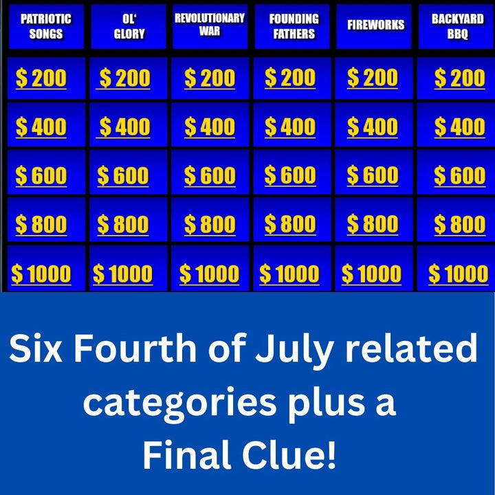 Jeopardy Style Games and Templates – Your Learning Career